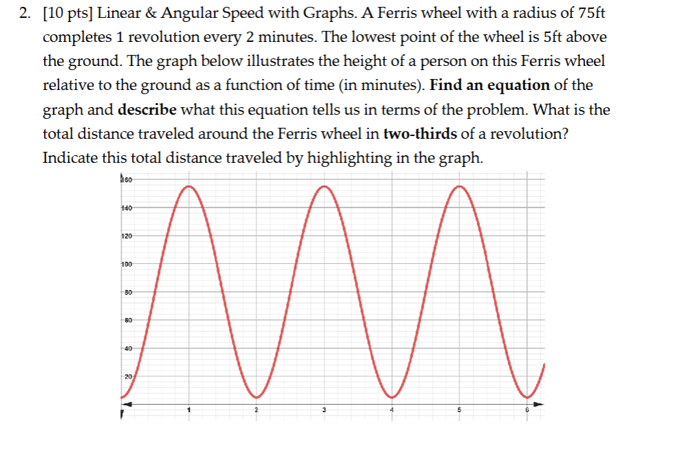 Solved 2. [10 ﻿pts] ﻿Linear \& Angular Speed with Graphs. A | Chegg.com