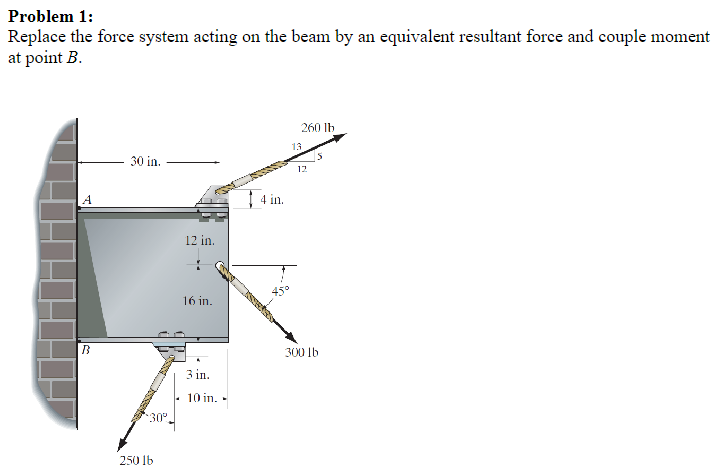 Solved Problem 1:Replace the force system acting on the beam | Chegg.com