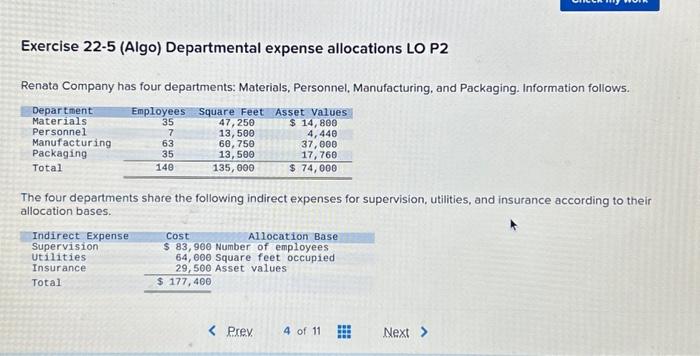 Solved Exercise 22-5 (Algo) Departmental expense allocations | Chegg.com