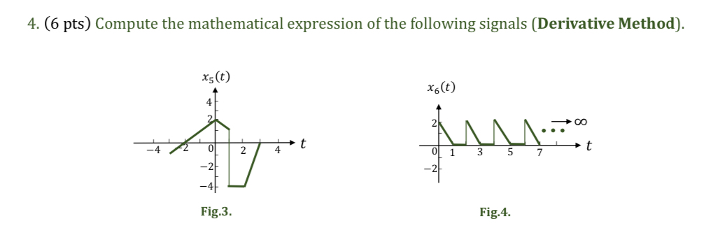 Solved (6 ﻿pts) ﻿Compute the mathematical expression of the | Chegg.com