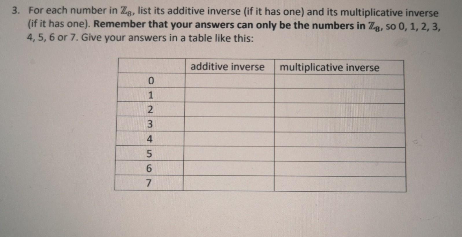 Solved 3. For each number in Zg, list its additive inverse | Chegg.com