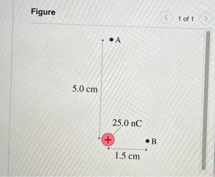 Solved What is the change in electrical potential energy of | Chegg.com