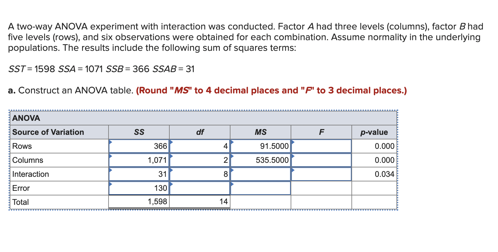 Solved A two-way ANOVA experiment with interaction was | Chegg.com