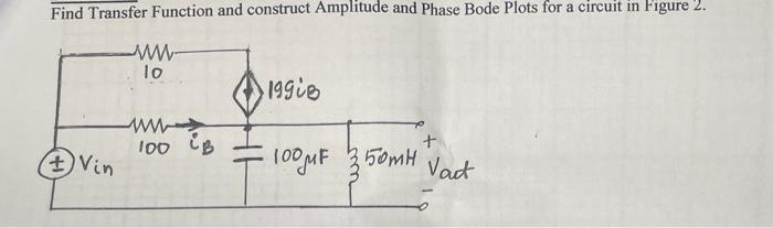Solved Find Transfer Function and construct Amplitude and | Chegg.com
