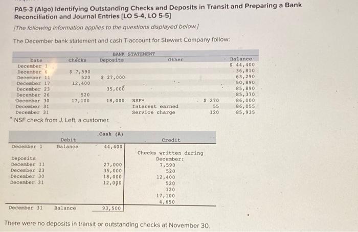 Solved PA5-3 (Algo) Identifying Outstanding Checks and | Chegg.com