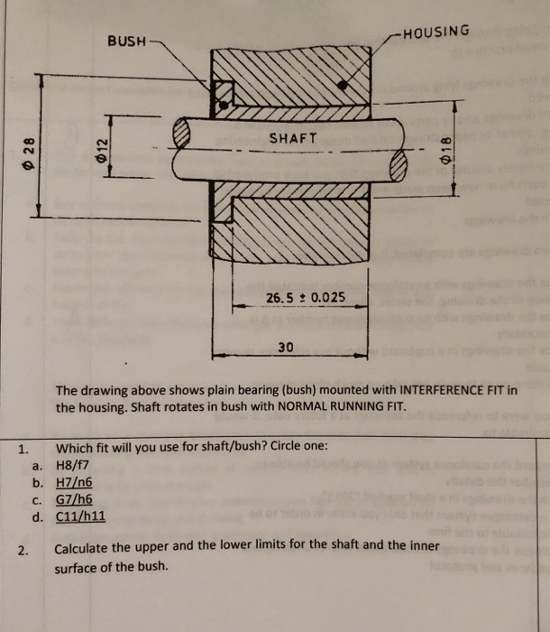 Solved BUSH -HOUSING 28 SHAFT 012 018 26.5 : 0.025 30 The | Chegg.com