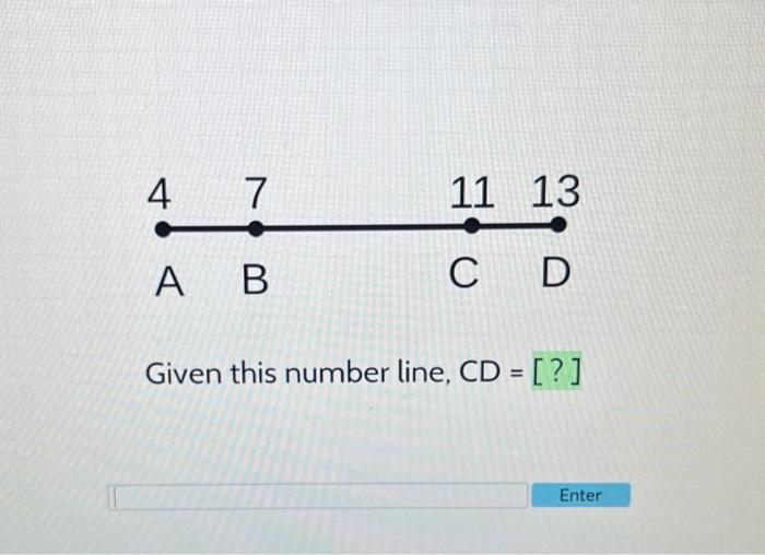 Solved Given this number line, CD=[?] | Chegg.com