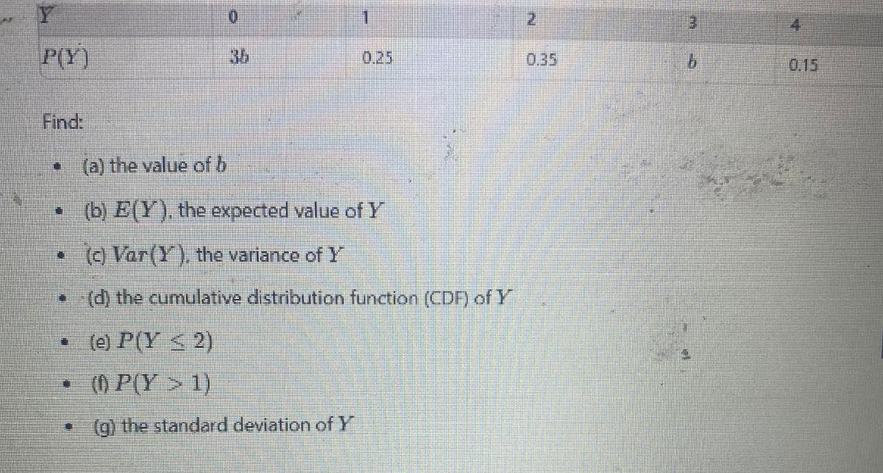 Solved Find:(a) ﻿the value of b(b) E(Y), ﻿the expected value | Chegg.com