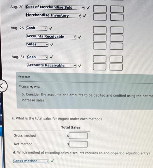 Solved Gross and net methods for sales discounts The | Chegg.com