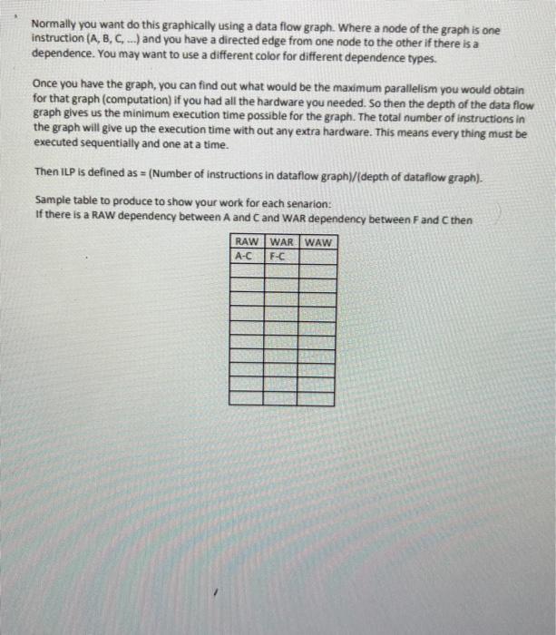 Must be done individually no teamwork Problem 1. | Chegg.com