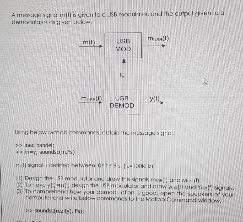 Solved A message signal m(t) is given to a USB modulator, | Chegg.com