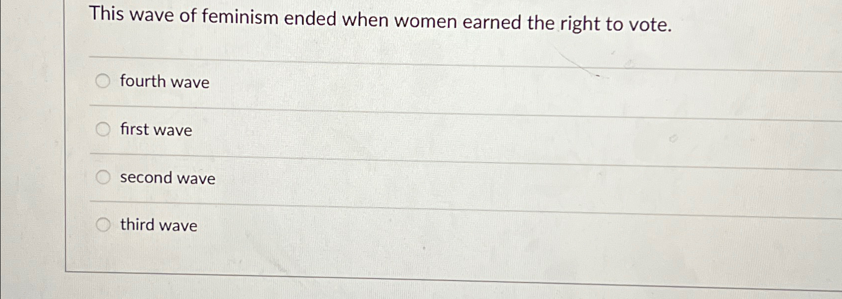 This wave of feminism ended when women earned the | Chegg.com