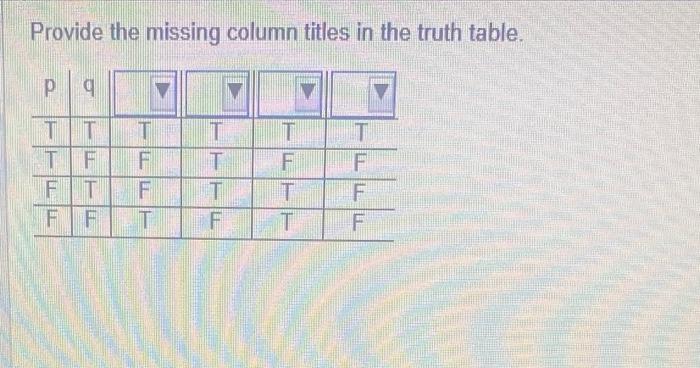 Solved Provide the missing column titles in the truth table. | Chegg.com