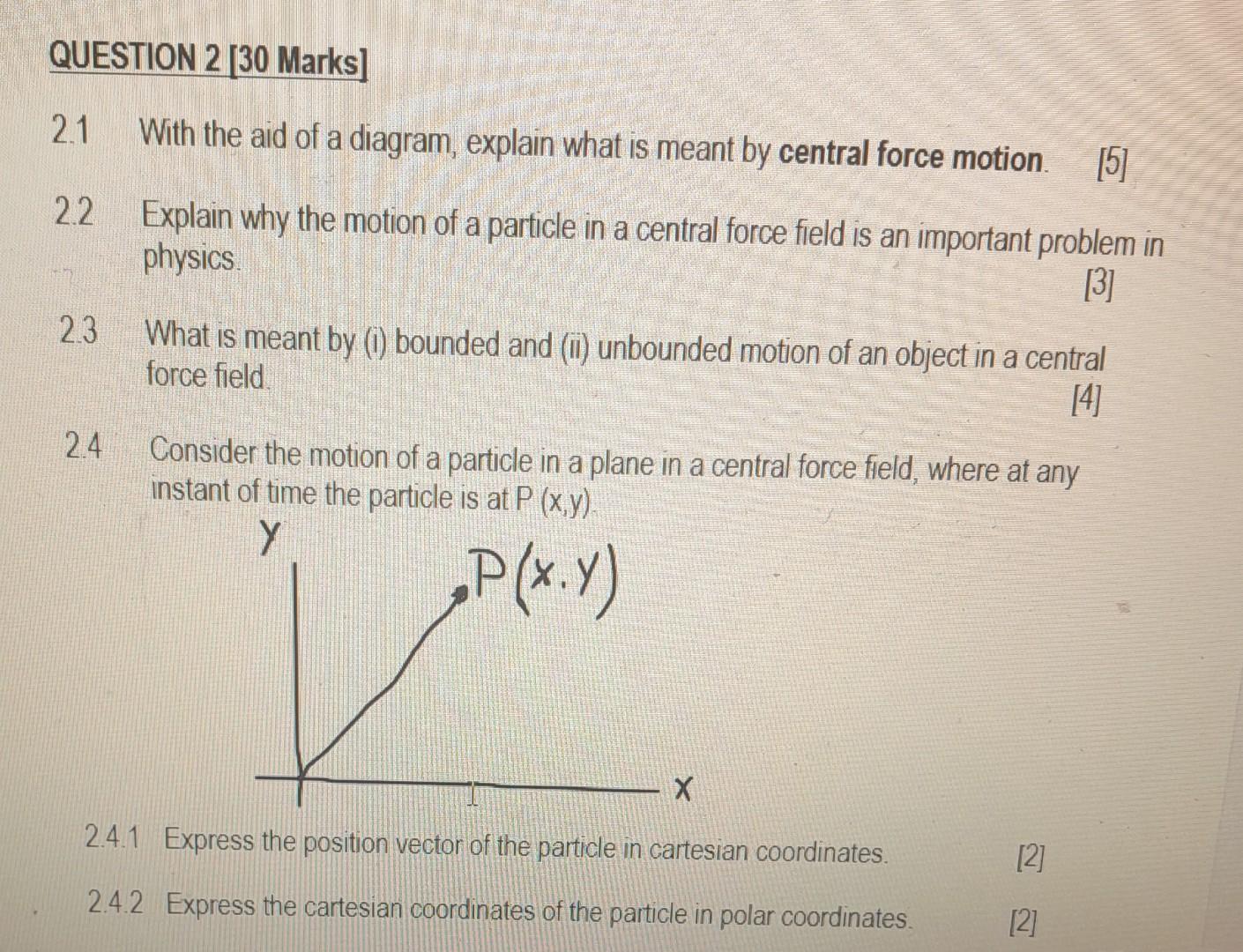 Solved 2.1 With the aid of a diagram, explain what is meant | Chegg.com