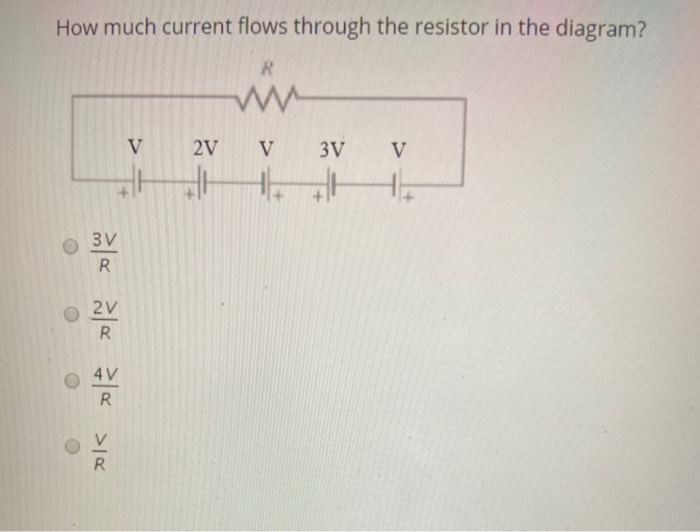Solved How much current flows through the resistor in the | Chegg.com