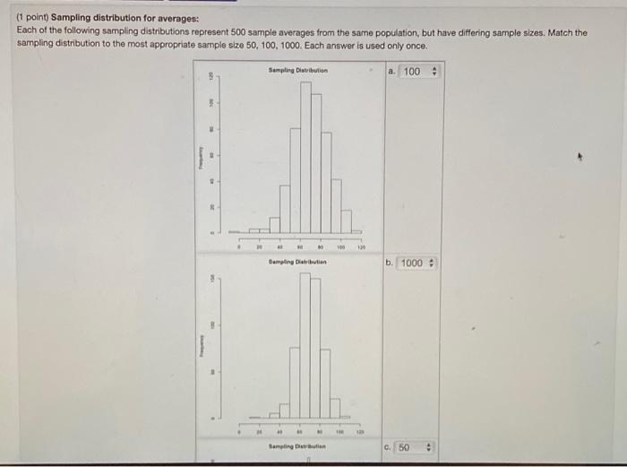 Solved (1 point) Sampling distribution for averages: The | Chegg.com
