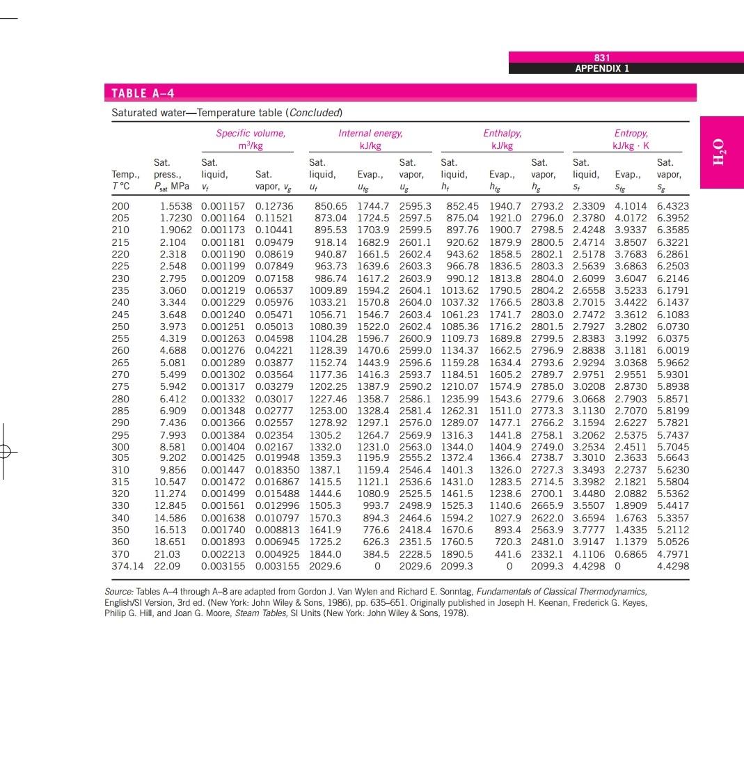 Solved + cen83321_ap1.qxd 4/15/2002 5:56 AM Page 830 830 | Chegg.com