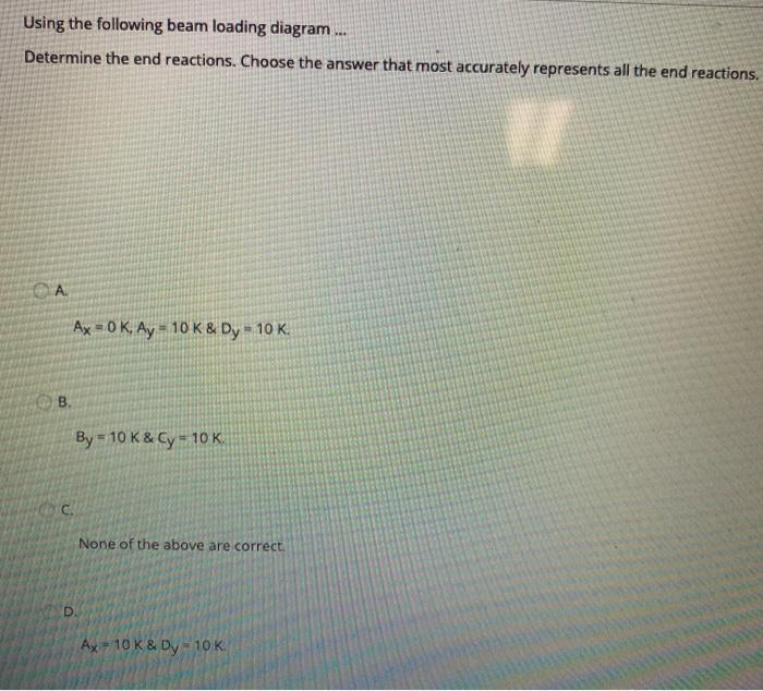 Solved Using The Following Beam Loading Diagram