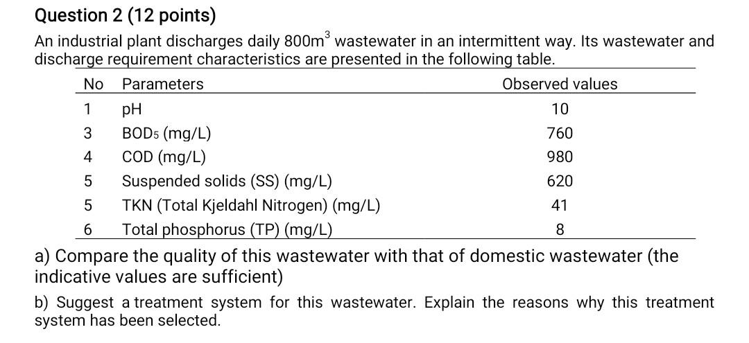 Solved Question 2 (12 points) An industrial plant discharges | Chegg.com