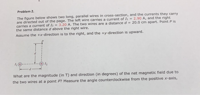 Solved Problem 2. The figure below shows two long, parallel | Chegg.com