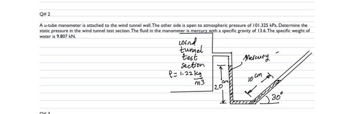 Solved Qu2 A u-tube manometer is attached to the wind tunnel | Chegg.com