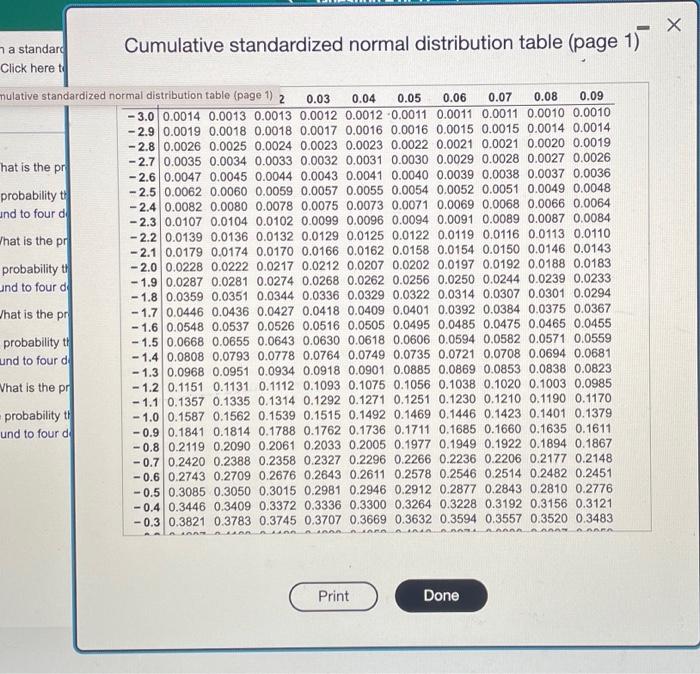 Solved Given a standardized normal distribution (with a mean | Chegg.com