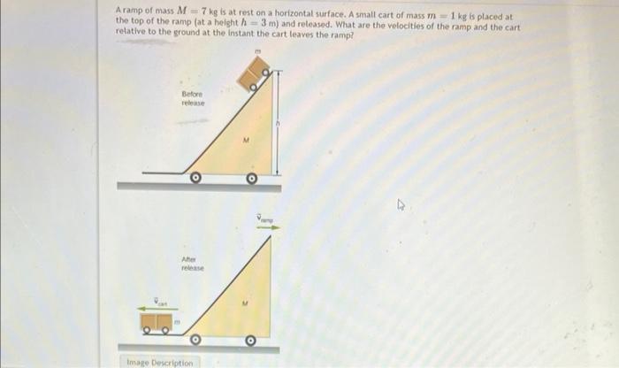 Solved A ramp of mass M=7 kg is at rest on a horizontal | Chegg.com