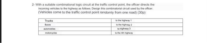 Solved 2. With a suitable combinational logic circuit at the | Chegg.com