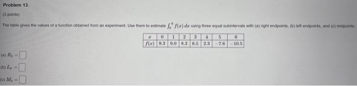 Solved Problem 13. (3 points) The tatio pives the vadues of | Chegg.com