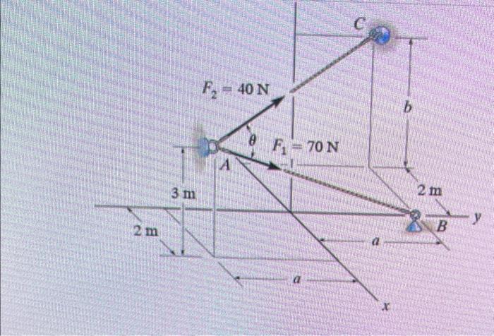 Determine the angle between the two cables | Chegg.com
