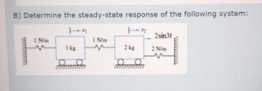 B) ﻿Determine the steady-state response of the | Chegg.com