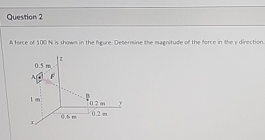 Solved Question 2A force of 100N ﻿is shown in the figure. | Chegg.com