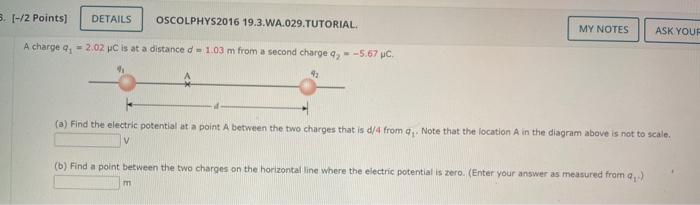 Solved charge q1=2.02μC is at a distance d=1.03 m from a | Chegg.com