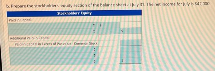 Solved Stockholders Equity: Transactions and Balance Sheet | Chegg.com