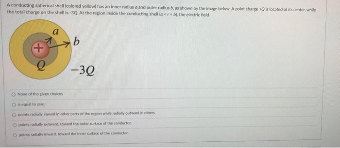 Solved A conducting spherical shell (colored yellow) has an | Chegg.com