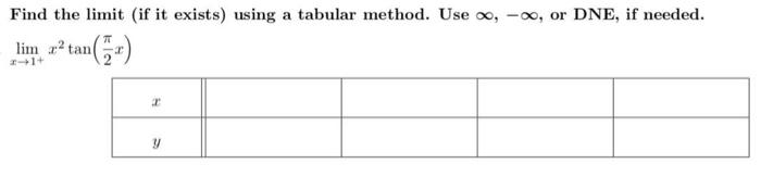 Solved Find the limit (if it exists). Use oo, -oo, or DNE, | Chegg.com