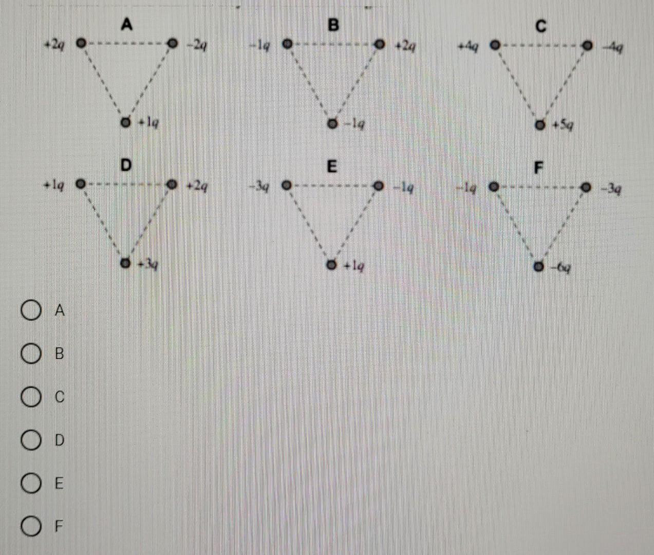 Solved In each configuration, three charges are in triangles | Chegg.com