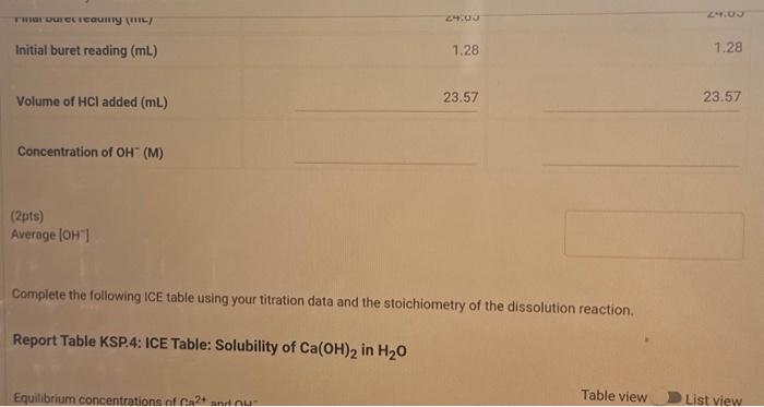 Solved Solubility of calcium hydroxide in water Temperature | Chegg.com