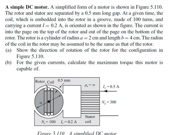 Solved A simple DC motor. A simplified form of a motor is | Chegg.com