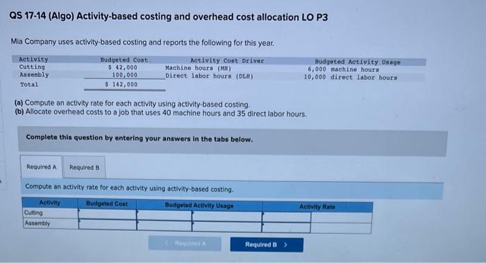 Solved QS 17-14 (Algo) Activity-based costing and overhead | Chegg.com