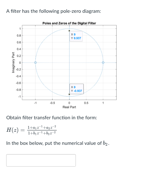 Solved A filter has the following pole-zero diagram:Poles | Chegg.com