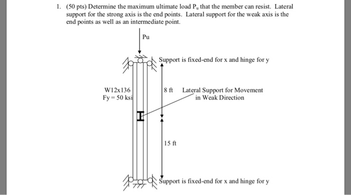 Solved 1. (50 pts) Determine the maximum ultimate load P, | Chegg.com