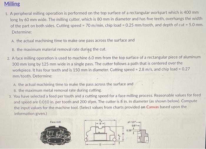 Solved 1. A peripheral milling operation is performed on the | Chegg.com