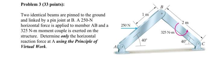 Solved 1 m 2 m Problem 3 (33 points): Two identical beams | Chegg.com