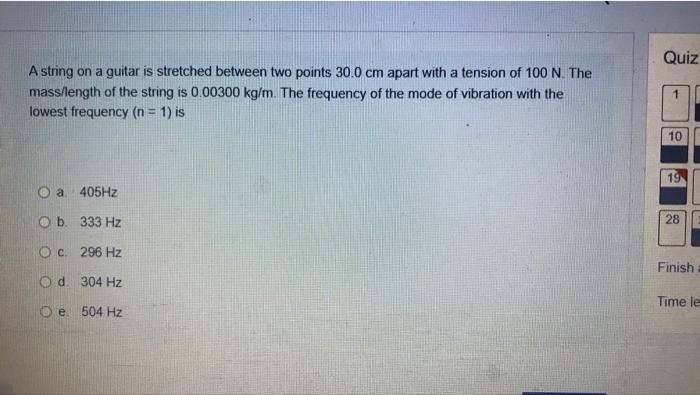 Solved A string on a guitar is stretched between two points | Chegg.com