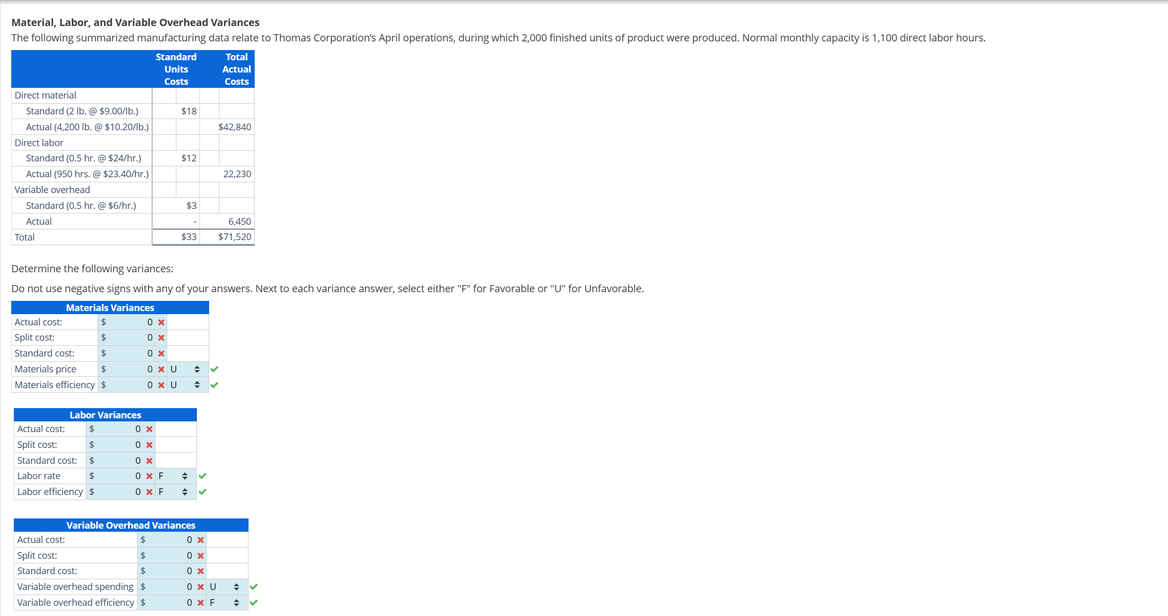 Solved Material, Labor, and Variable Overhead | Chegg.com