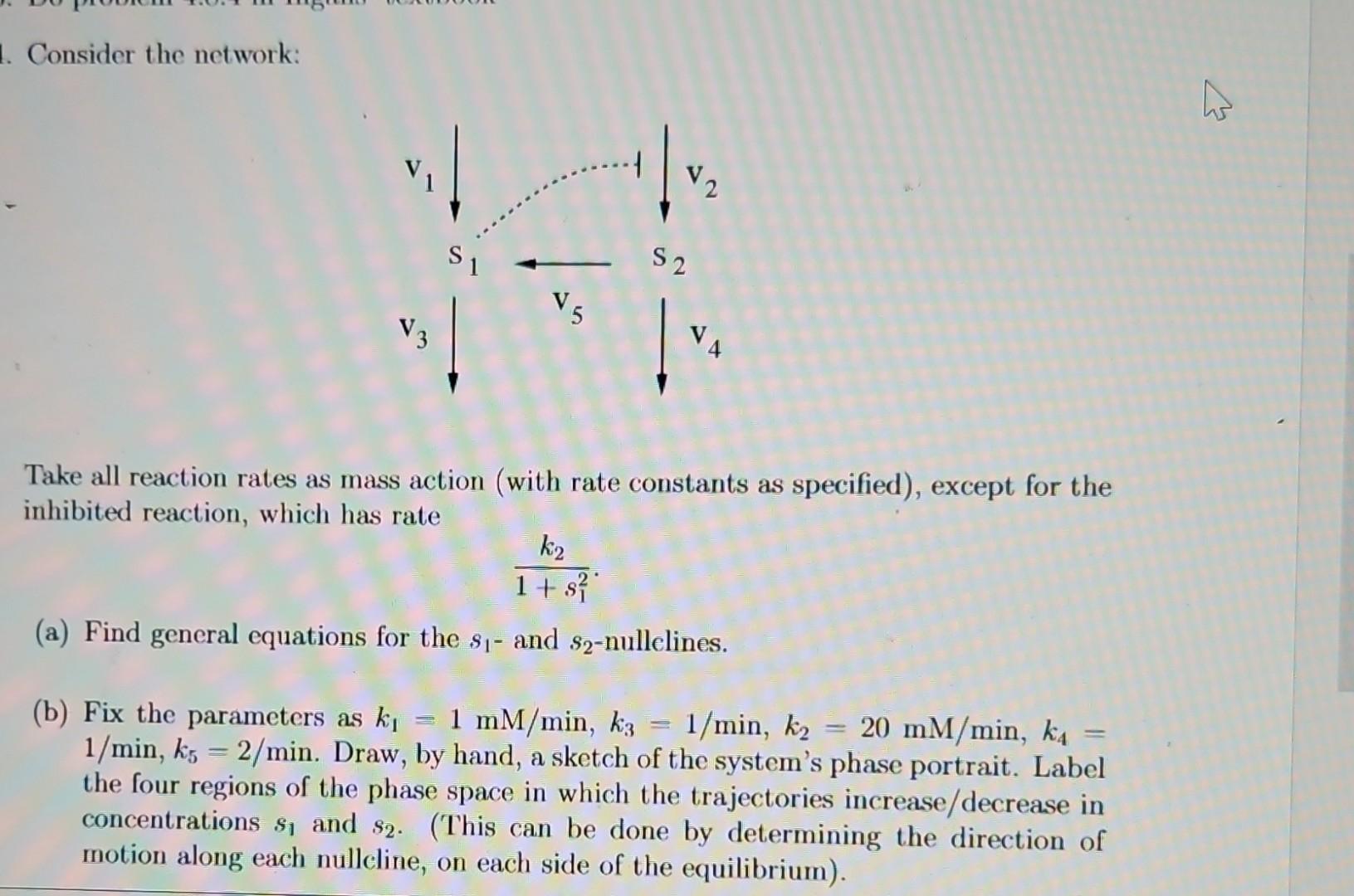 Solved Consider the network: Take all reaction rates as mass | Chegg.com