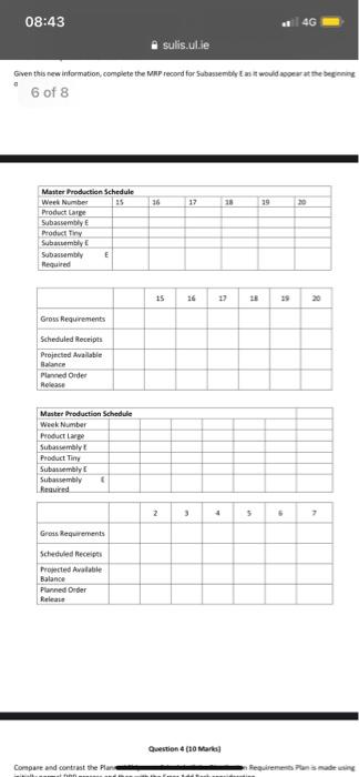 Solved Question 2 (10 Marks) The MPC system at 123 Ltd is | Chegg.com