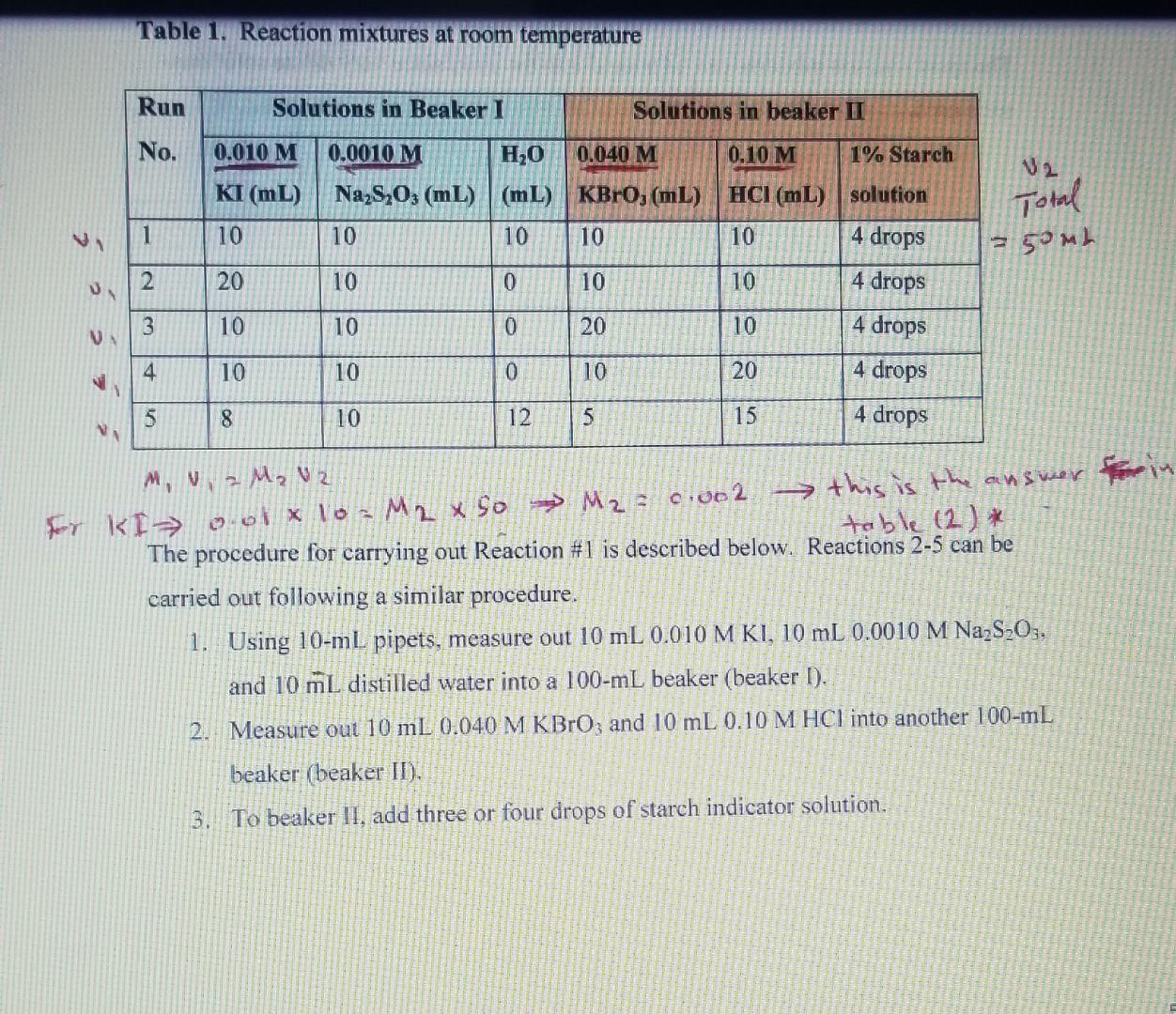 Solved Table 1. Reaction mixtures at room temperature Run | Chegg.com