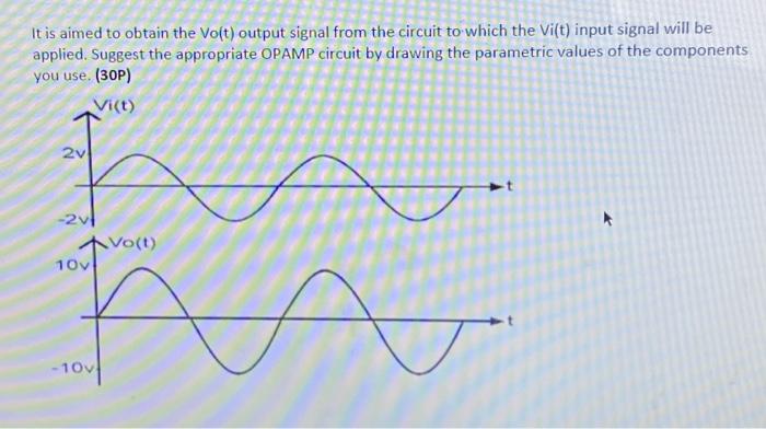 It is aimed to obtain the Vo(t) output signal from | Chegg.com